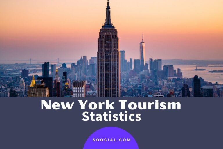 25 Compelling New York Tourism Statistics (2024) - Soocial