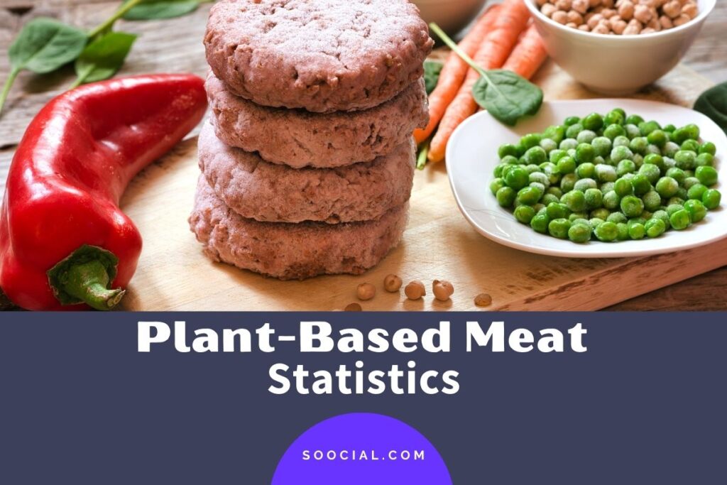 20 Eye-Opening Plant-Based Meat Statistics (2023) - Soocial