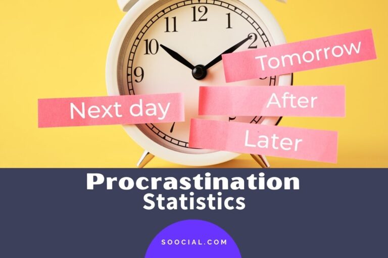 25 Procrastination Statistics To Change Your Life In (2023) - Soocial