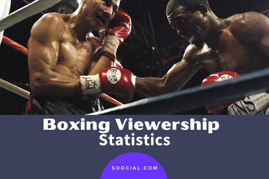 17 Boxing Viewership Statistics To Knock You Out (2022) - Soocial