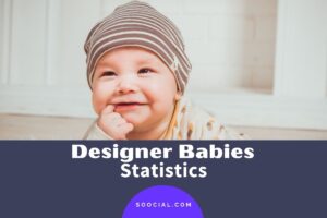 27 Designer Babies Statistics That Every Parent Must Know 2025 - Soocial