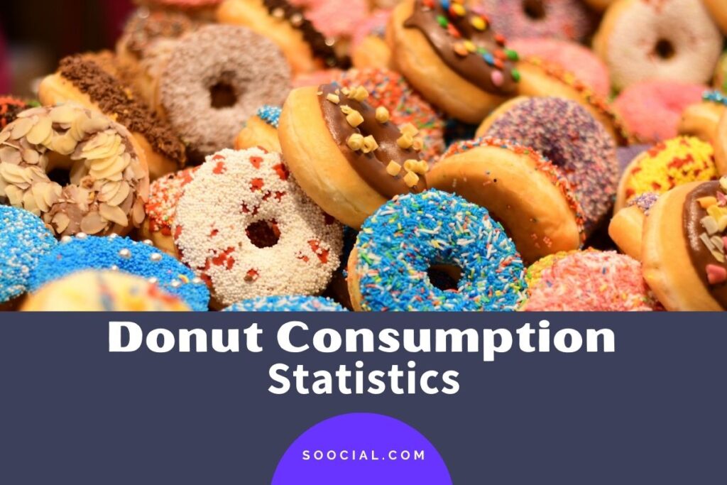 28 Donut Consumption Statistics To Go Nuts Over Donuts 2026 - Soocial