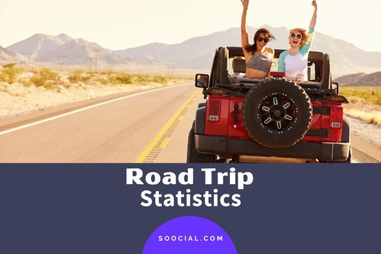 27 Road Trip Statistics to Make You Hit the Open Road 2024 - Soocial