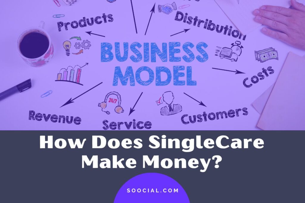 How Does SingleCare Make Money? Business Model of SingleCare - Soocial