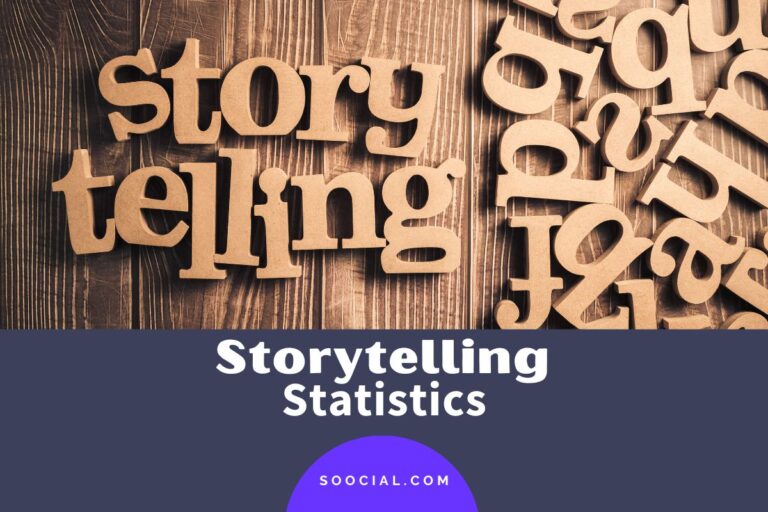 21 Storytelling Statistics That Get The Message Across 2025 - Soocial